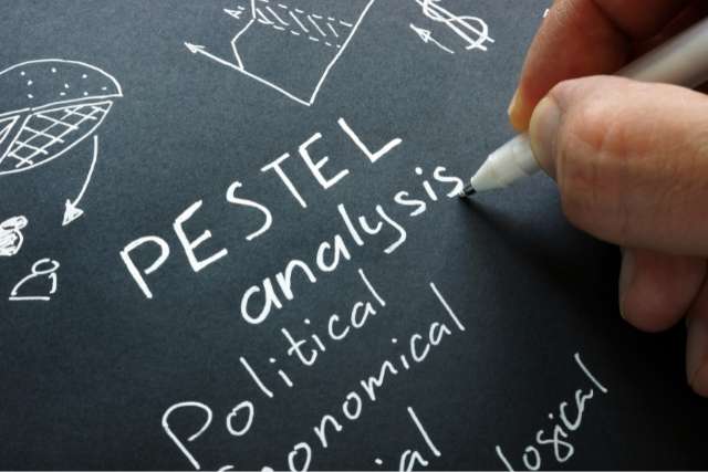What is a PESTEL Analysis? Definition, Examples | Appinio Blog